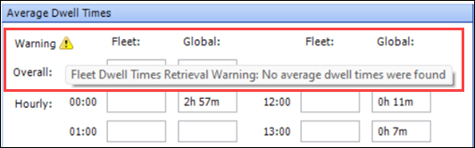 Viewing average facility dwell times :: TMW Operations