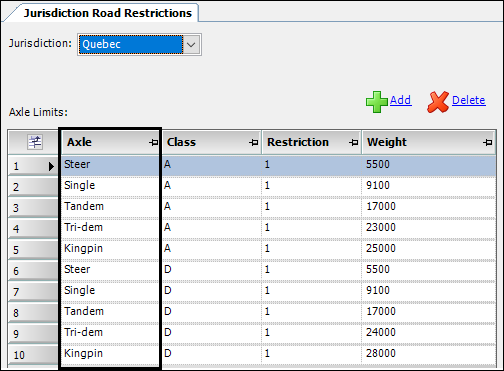 Creating equipment configurations :: TMW Operations