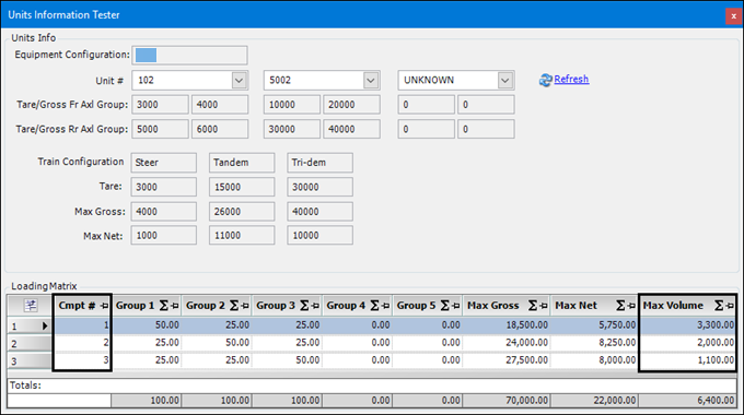 Creating equipment configurations :: TMW Operations