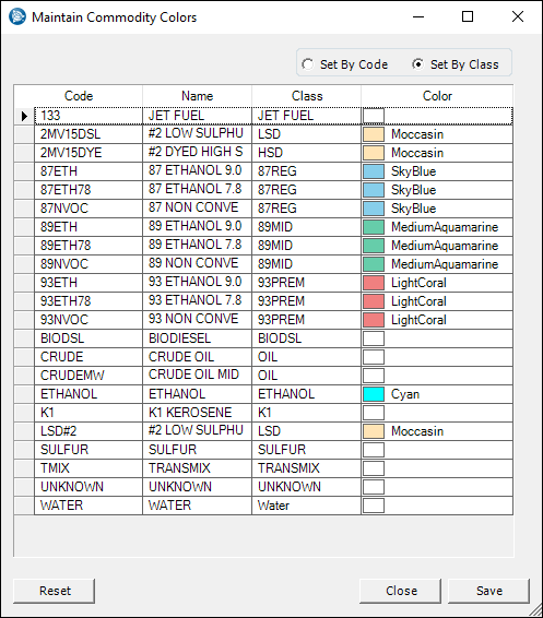 Assigning colors to commodities :: Fuel Dispatch