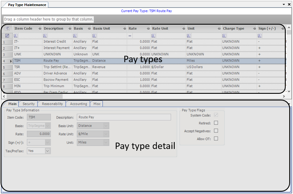 Setting up pay types :: TMW Operations